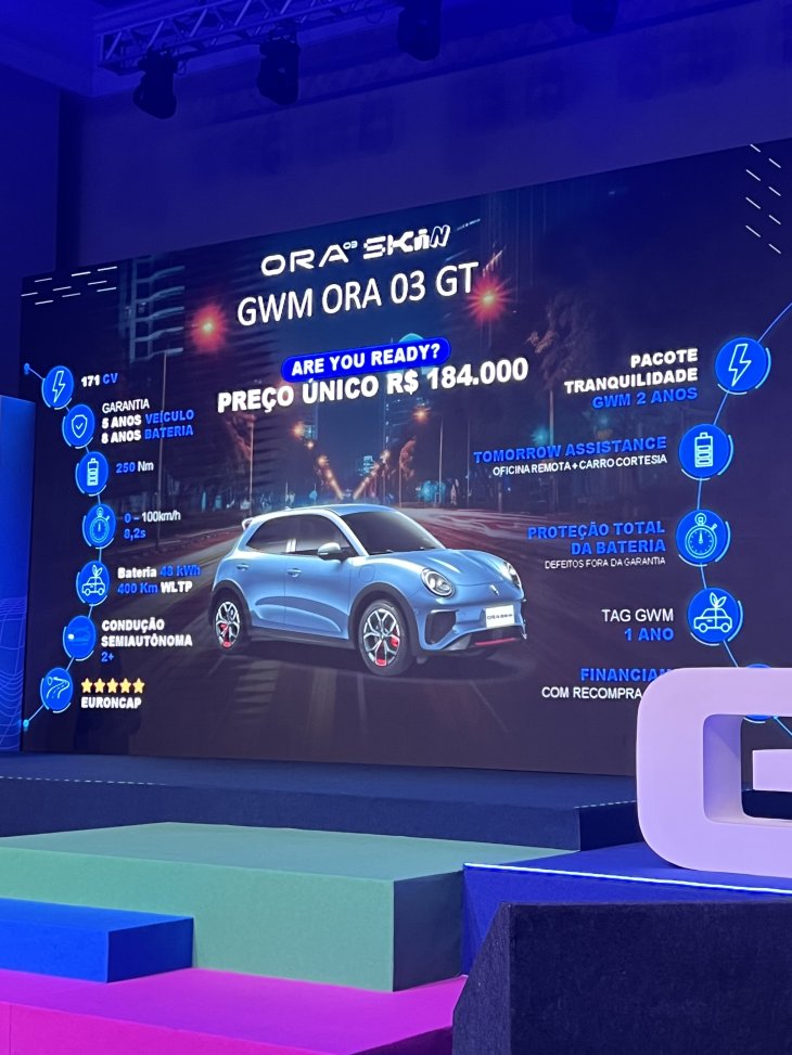 Chinês GWM elétrico tem cara de Porsche e chega por R$ 150 mil ao Brasil - Carro Arretado